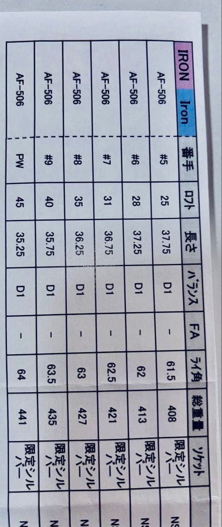 エポン　アイアン　6本セット