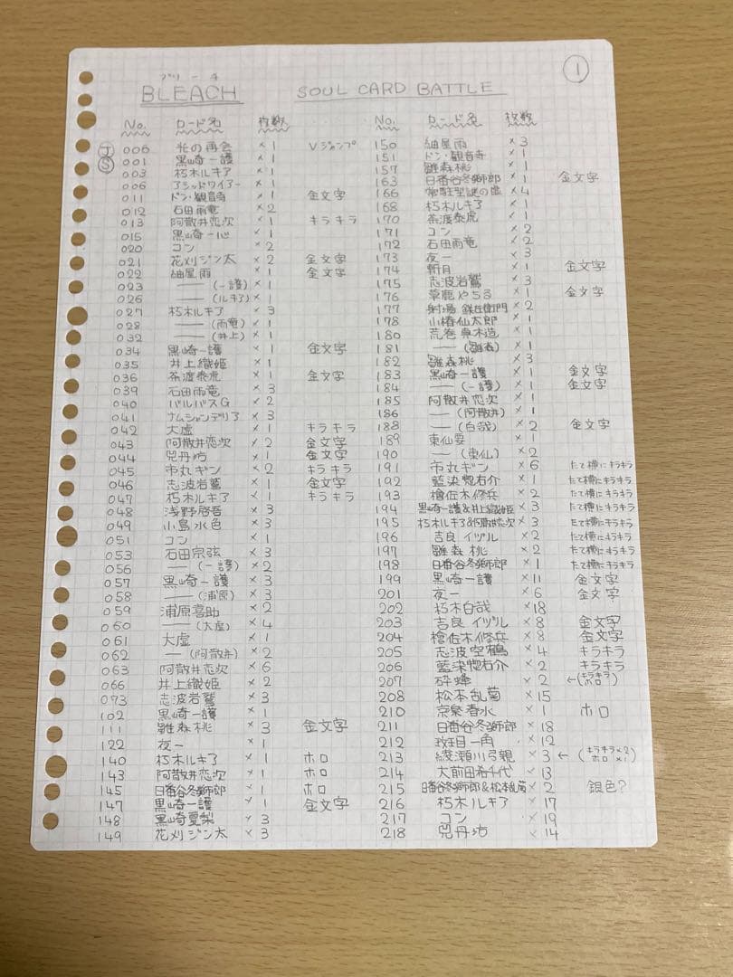 約1359枚+ 1/20追加分　ブリーチソウルカードバトル 6.7追加　ダブり有