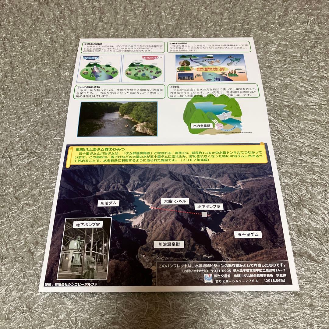 ダムカード　日光鬼怒川上流ダム群（4つのダムとダム湖）