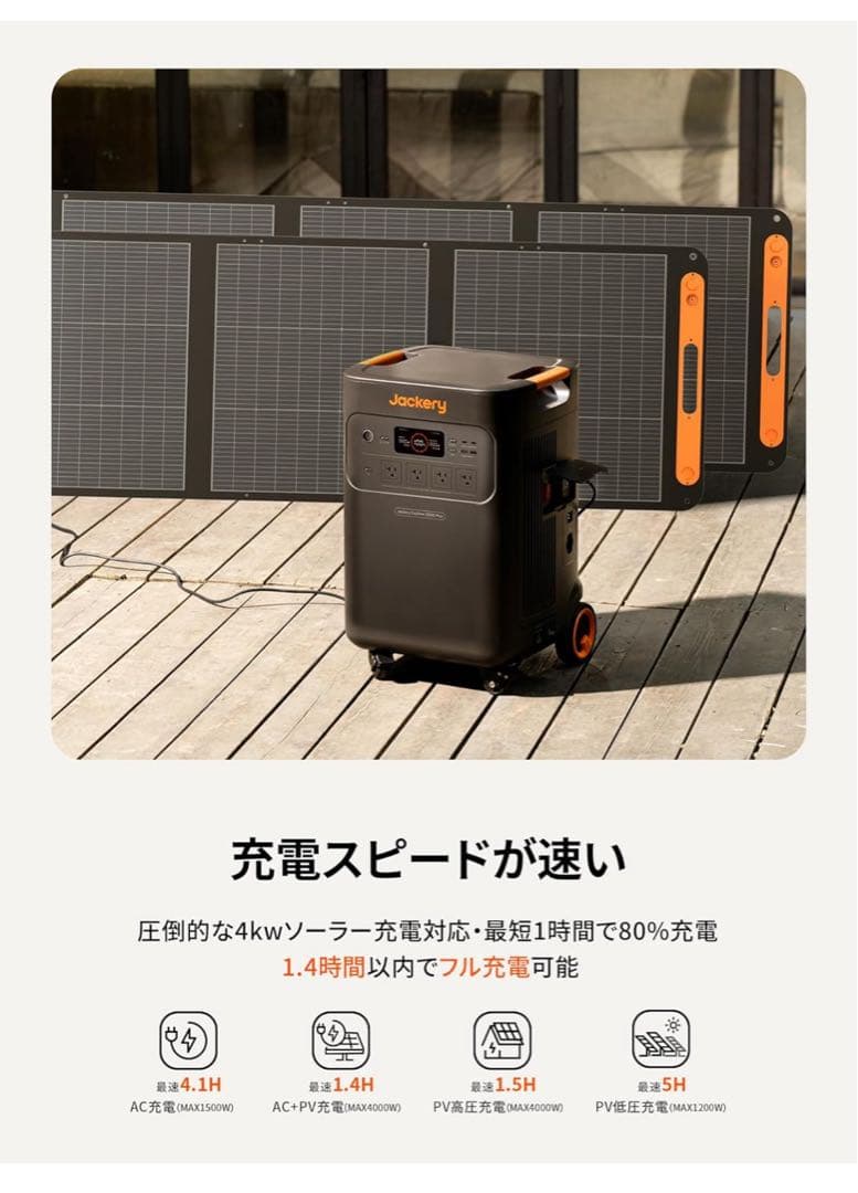 Jackery ポータブル電源 5000 Plus