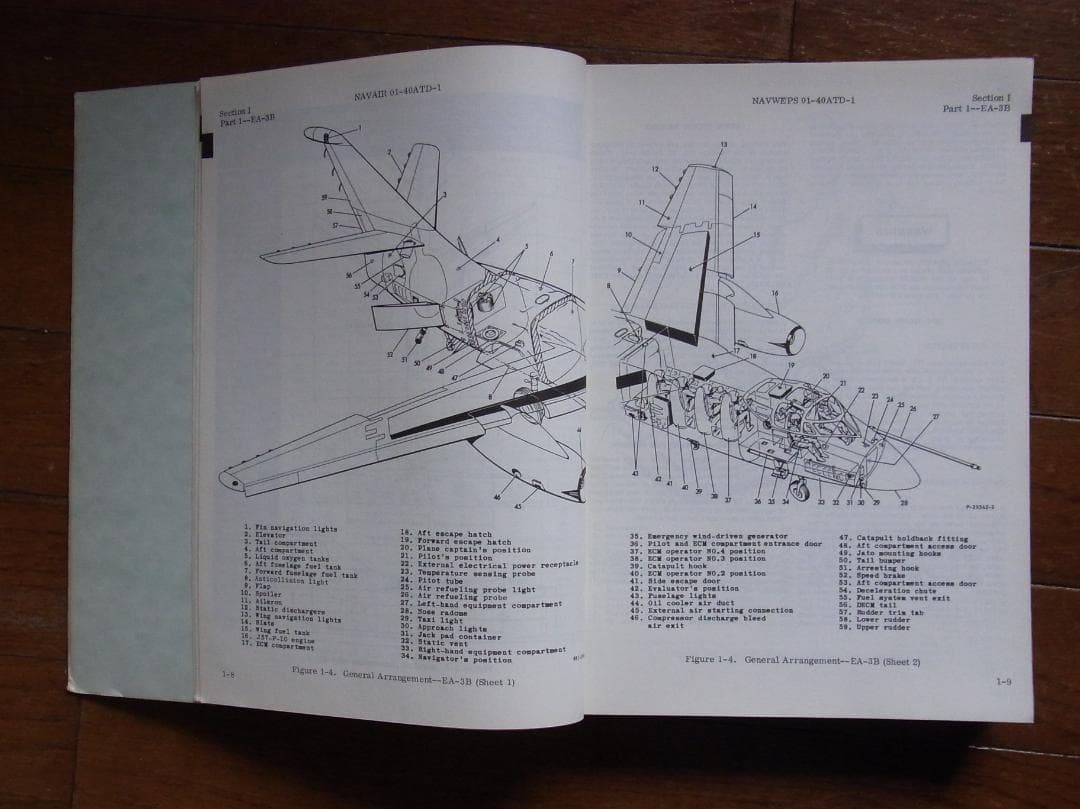 1967年米海軍ダグラスEA-3B, TA-3B フライトマニュアル