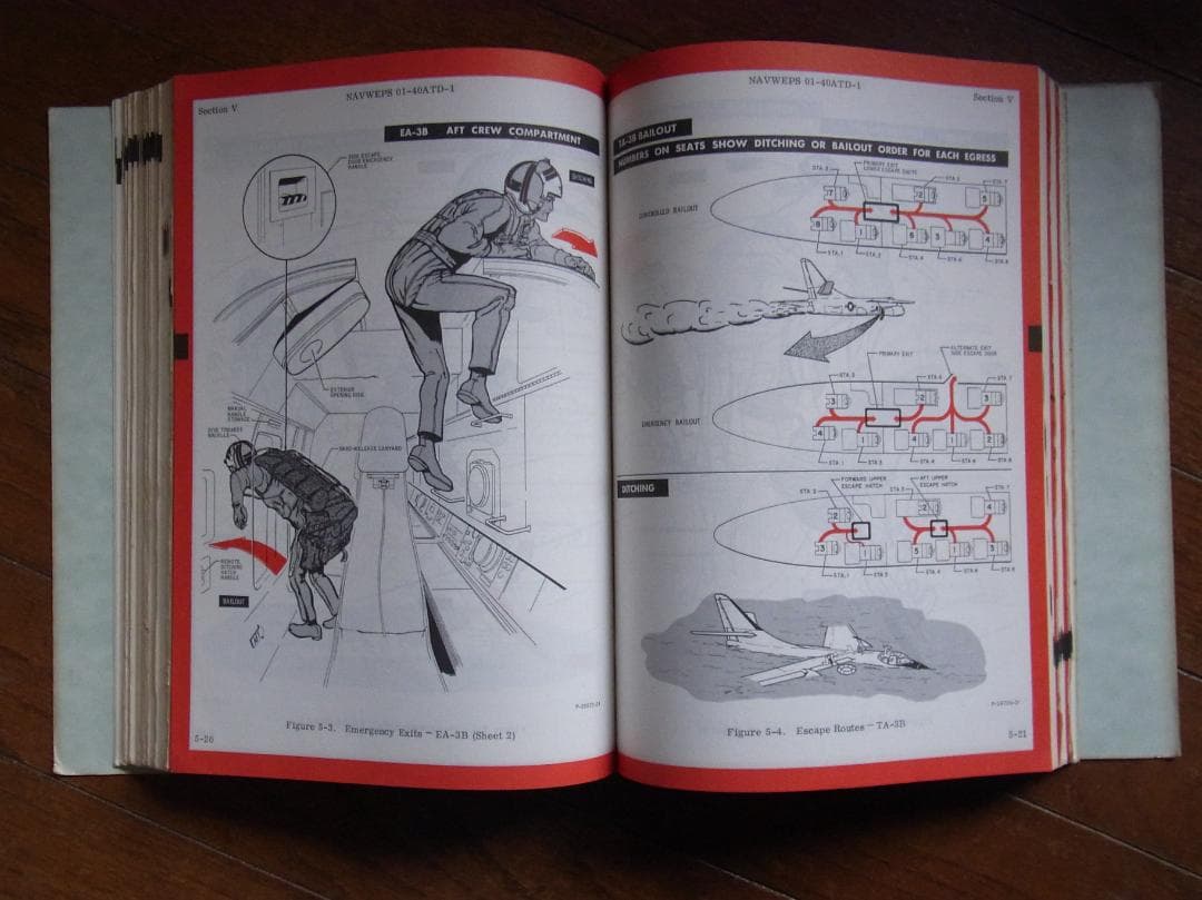 1967年米海軍ダグラスEA-3B, TA-3B フライトマニュアル
