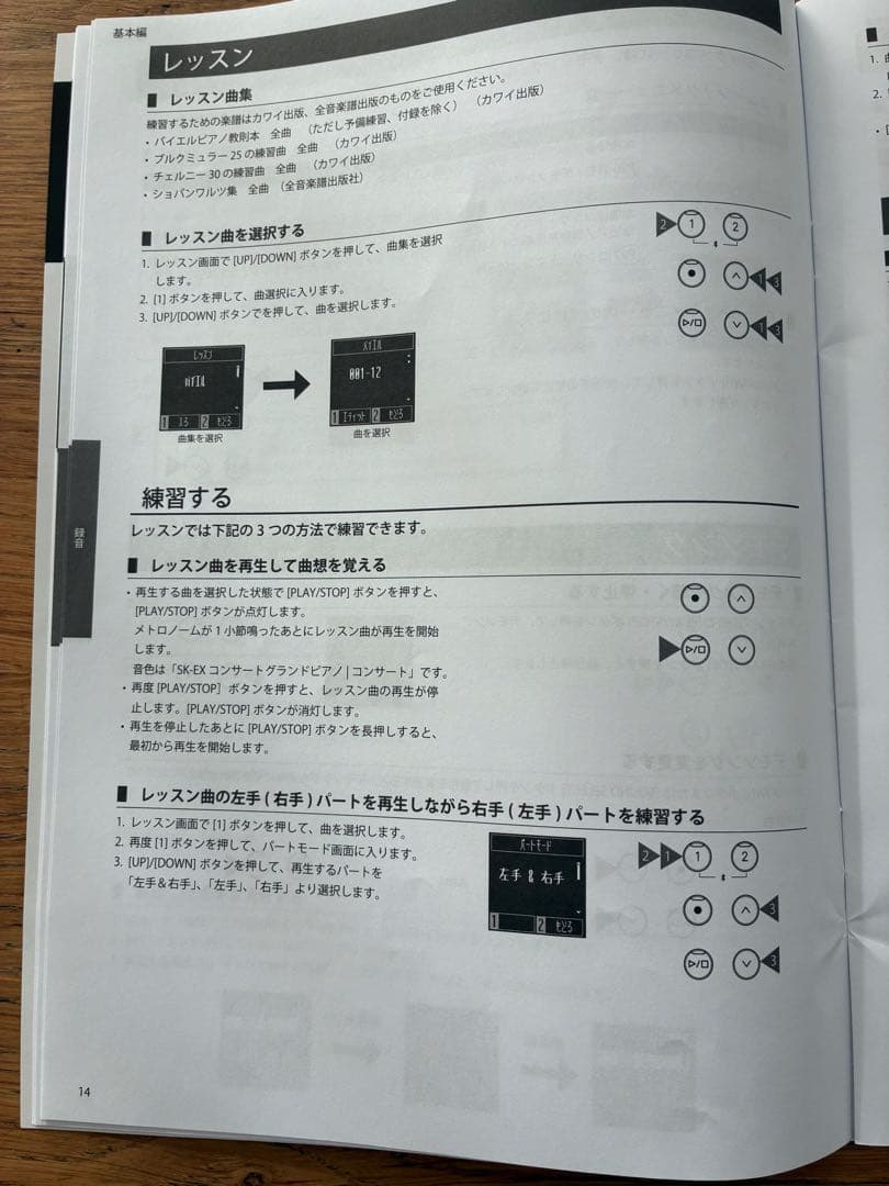 【値引き】KAWAI 電子ピアノ CN201 2022年製 ライトオーク（イス無