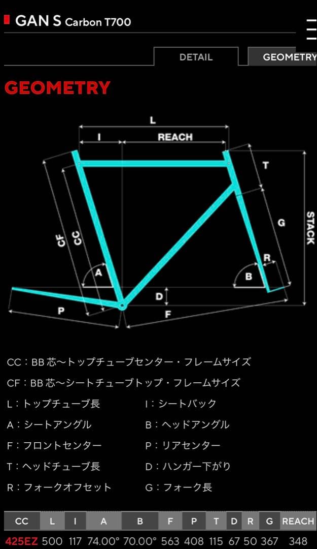 Pinarello GAN S 105 サイズ425(xs相当) 引取前提