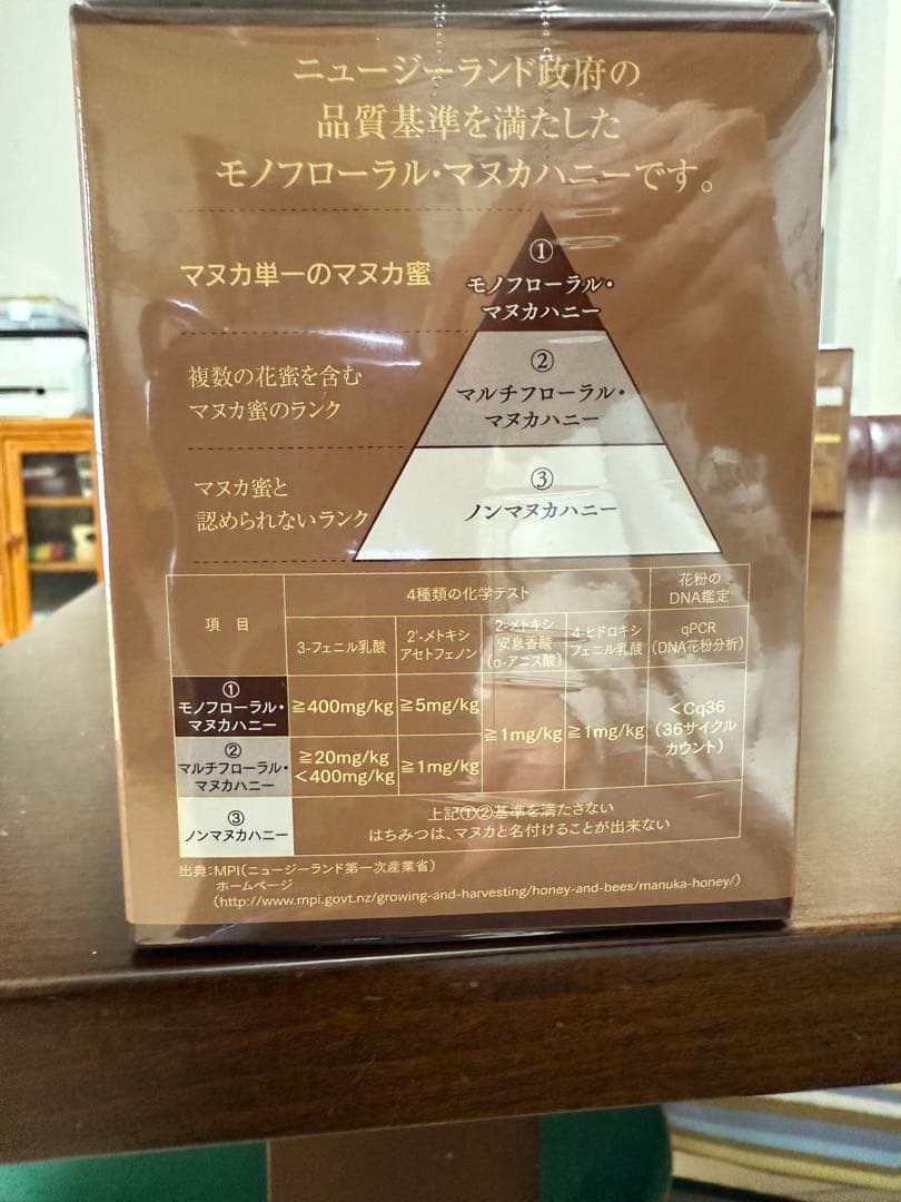 杉養蜂園　マヌカハニー　5g×90本　2箱