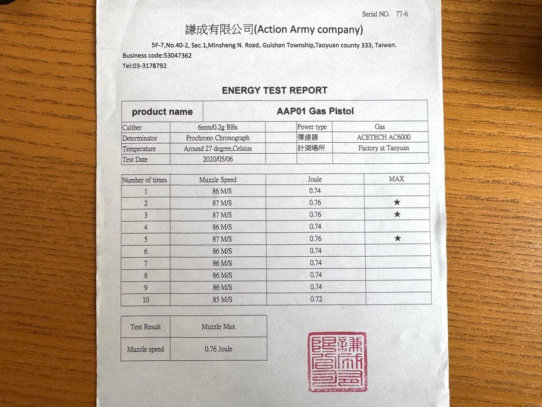 ACTION ARMY AAP-01 ASSASSIN カービンカスタム