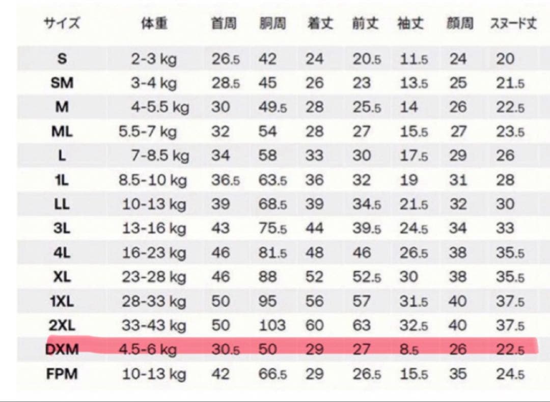ALPHAICON スノードッグガード 2022年モデル DXMサイズ