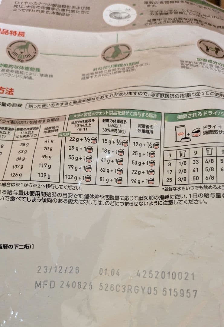 3袋セット　ロイヤルカナン　 満腹感サポート 小型犬用 1kg
