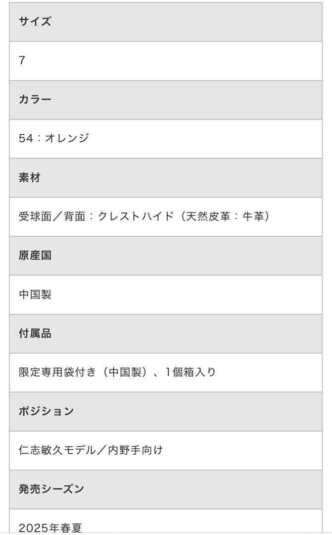 硬式用【ミズノ直営限定／ミズノプロ】復 刻版【仁志敏久モデル／サイズ7】