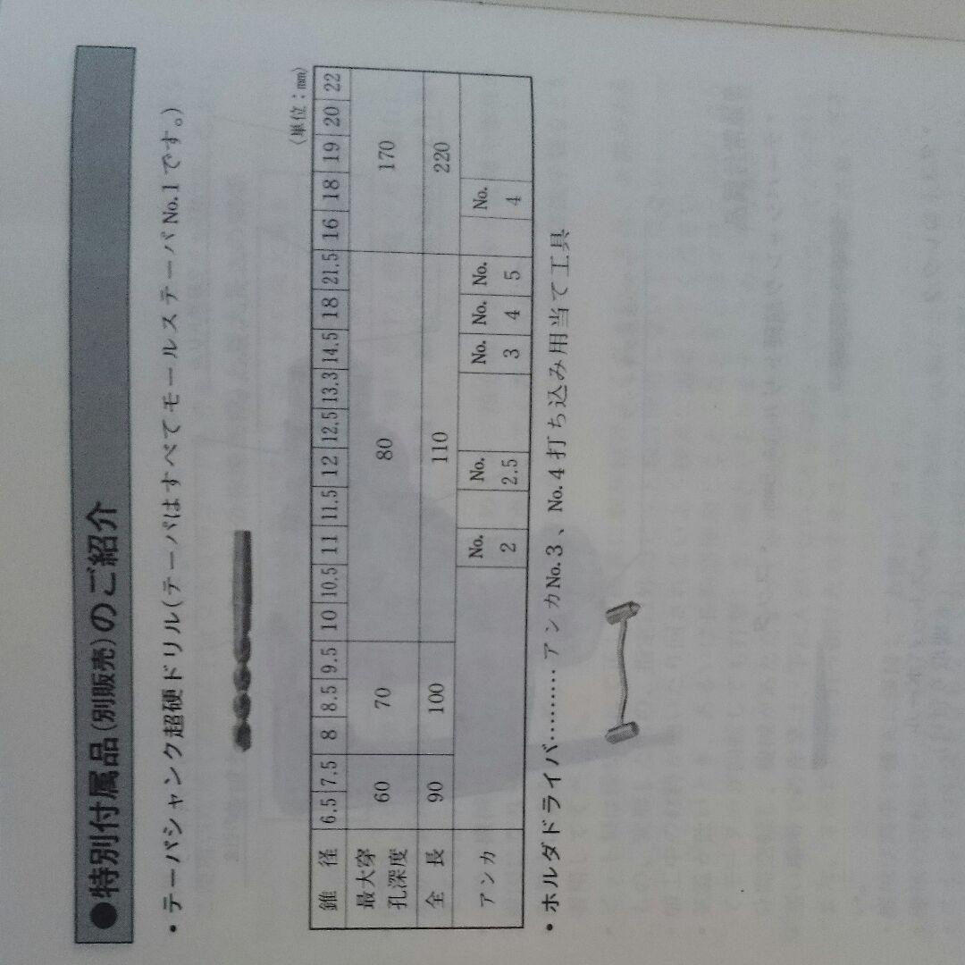 アンカードリル