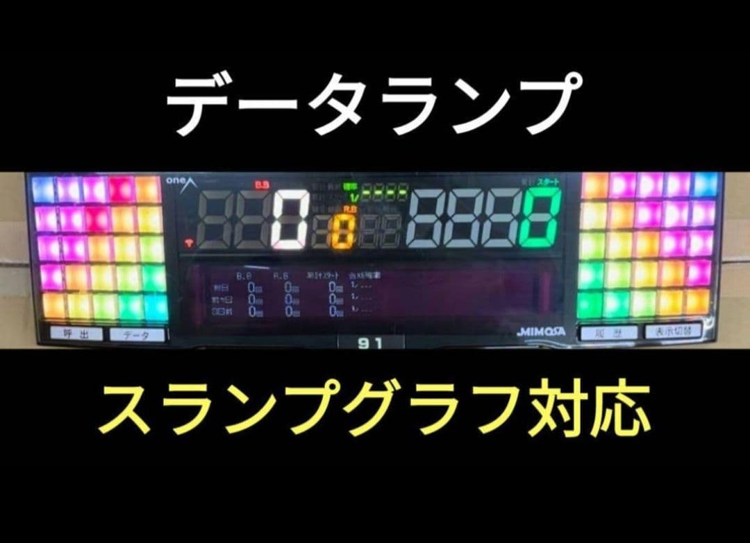 パチスロ実機 かぐや様は告らせたい オートプレイデーター対応ユニット⑦