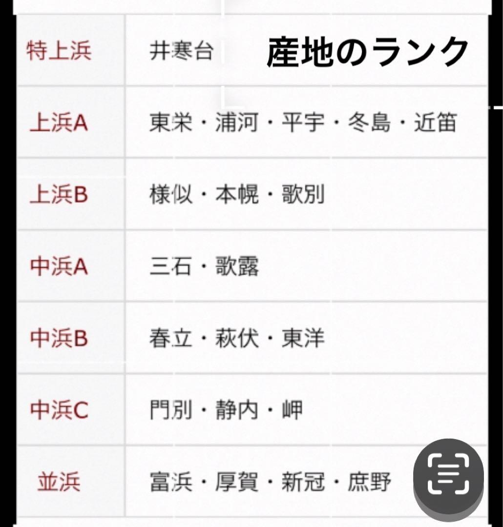 日高　昆布　天日干し　献上　2kg 三石　天然　北海道　産地直送　こんぶ