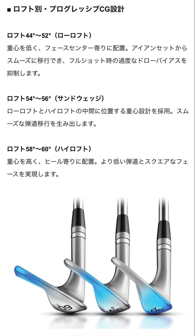 Titleist Vokey Design SM11 44度ウェッジ
