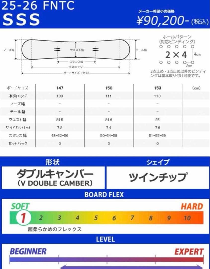 FNTC SSS 150cm 25-26 おまけソールカバー付き