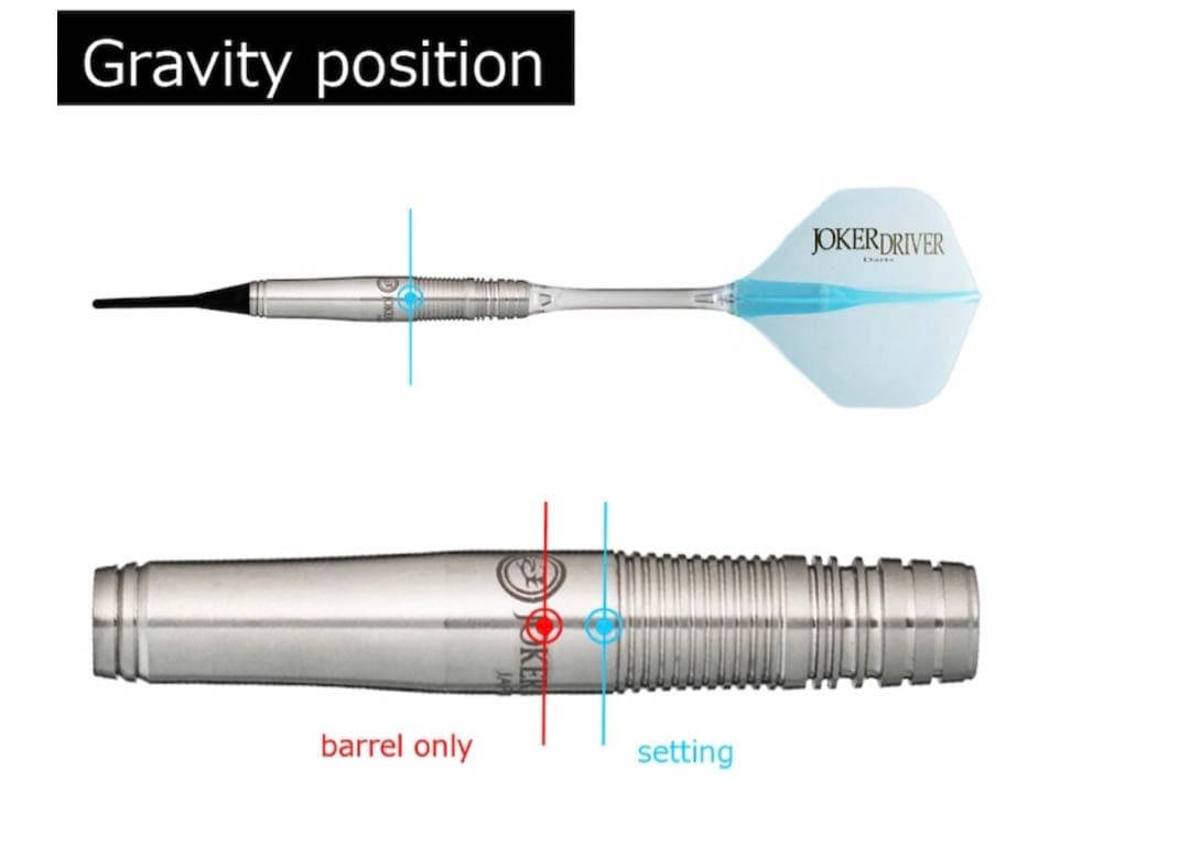 ダーツ JOKERD EXTREME DRAGON FLY 2BA