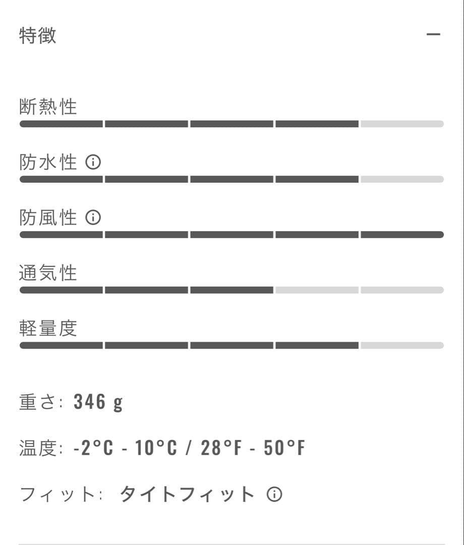 今冬新作 新品　Castelli Alpha 150 Jacket M