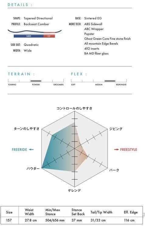★中古良品 SALOMON サロモン HPS X ASMO 157cm 2020