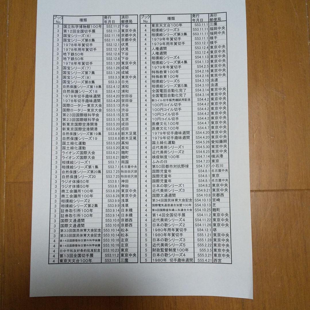 記念切手　初日カバー（FDC） 300枚
