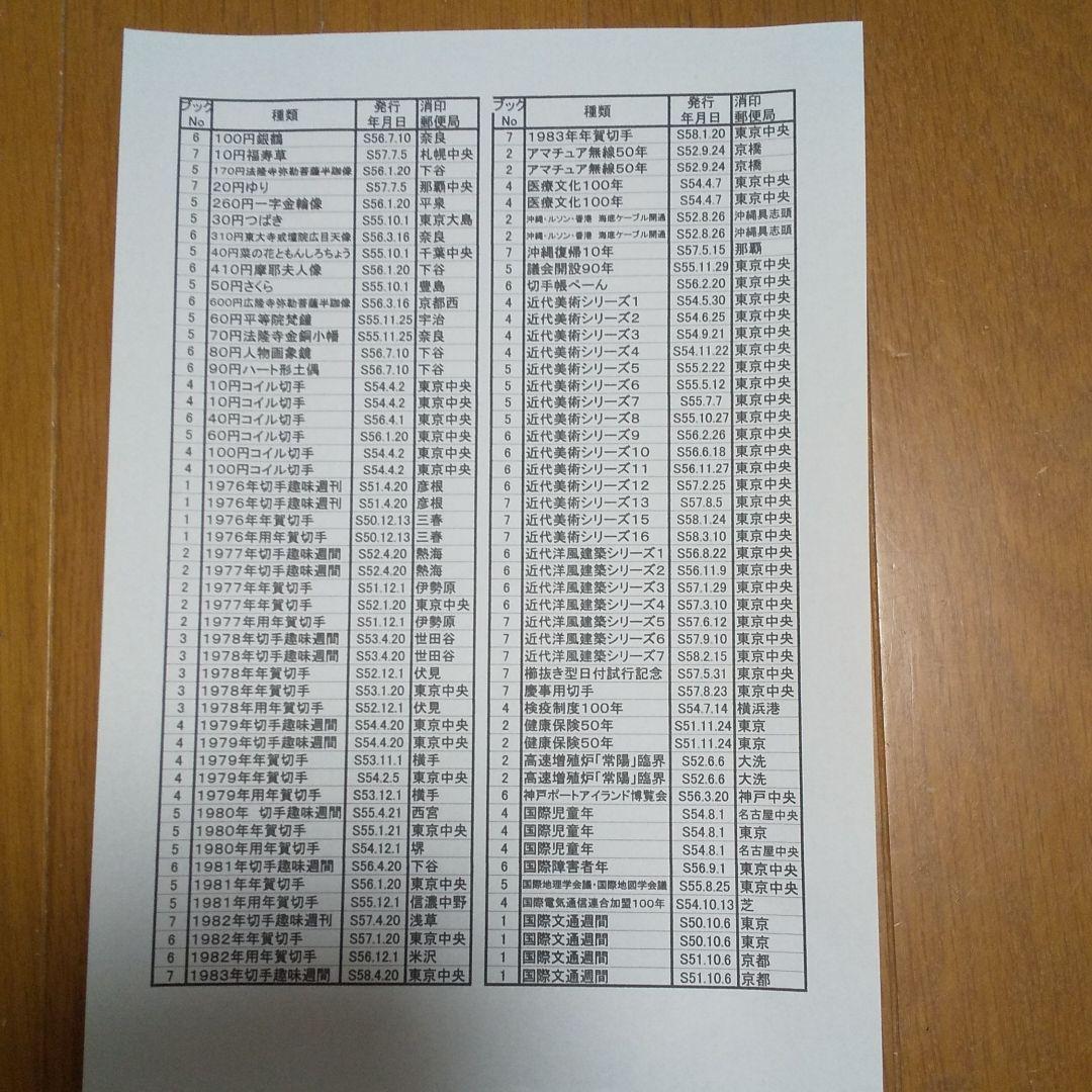記念切手　初日カバー（FDC） 300枚