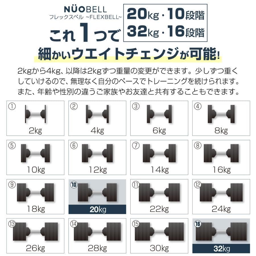【新品】フレックスベル 2kg刻み 32kg 可変式 nuobell 32kg