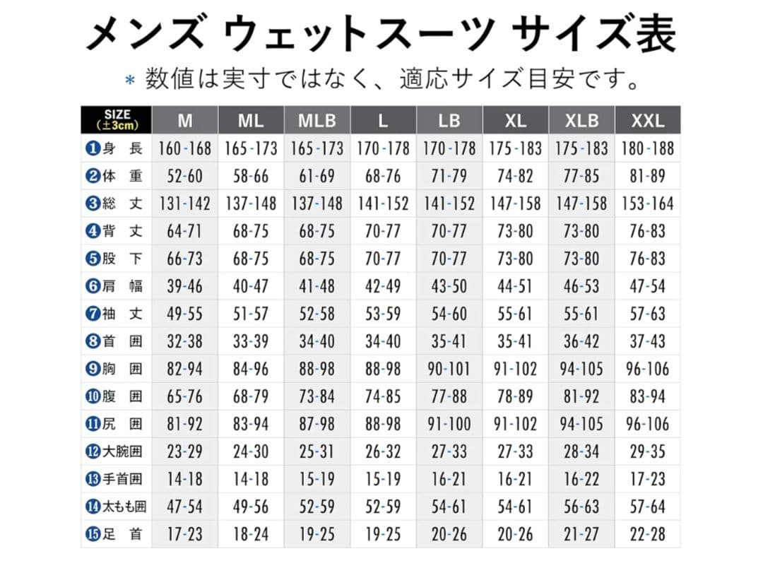 FELLOW ウエットスーツ　ジャーフル　３mm
