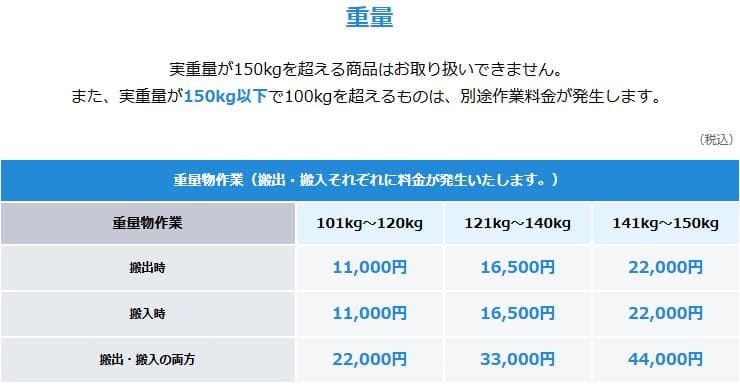 本屋久杉　屋久杉　オブジェ　灯籠　工芸品　天然木　希少　※商品説明必読