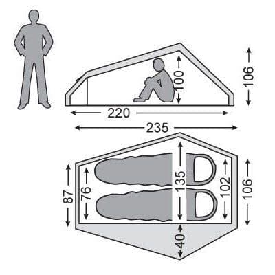 NORDISK ノルディスク テレマーク2 ULW 日本正規 フットプリント付