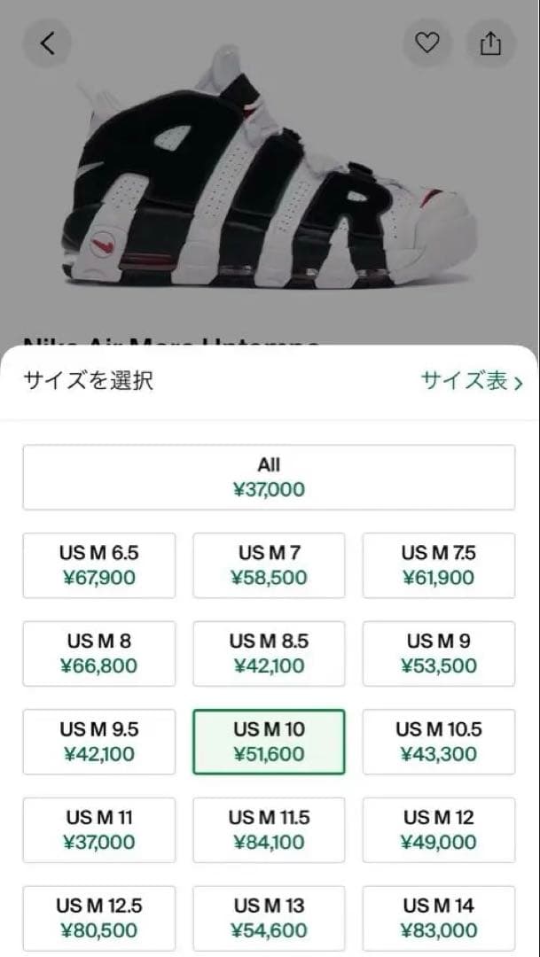 【大人気/極美品】AIR MORE UPTEMPO \"ZEBRA\"28cm