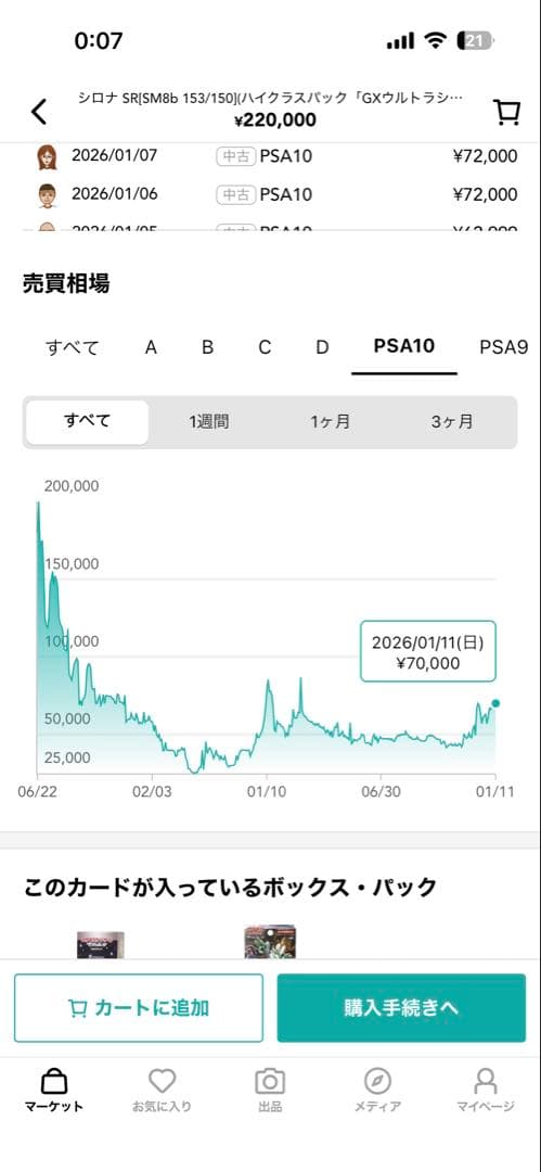 シロナ SR SM8b GXウルトラシャイニー