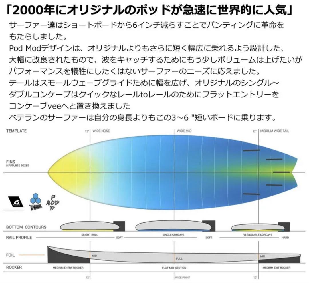 アルメリック サーフボード チャネルアイランズ PODMOD ポッドモッド