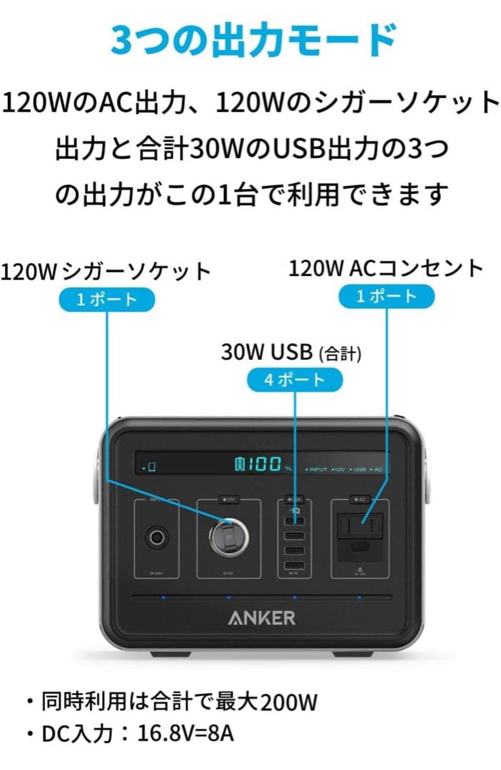 Anker PowerHouse ポータブル電源