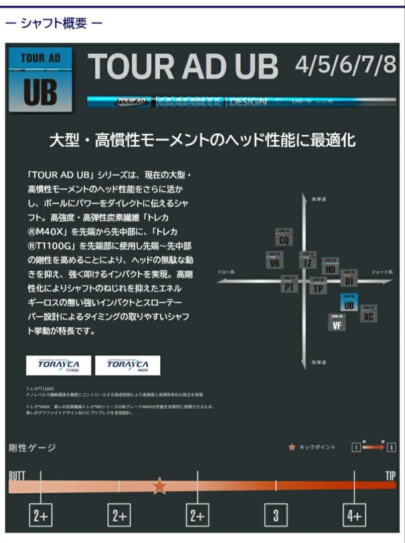 ■未使用■カスタムシャフト　Tour AD UB 6S グラファイトデザイン