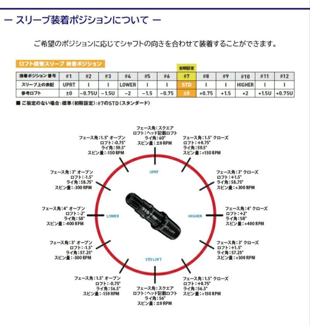 ■未使用■カスタムシャフト　Tour AD UB 6S グラファイトデザイン