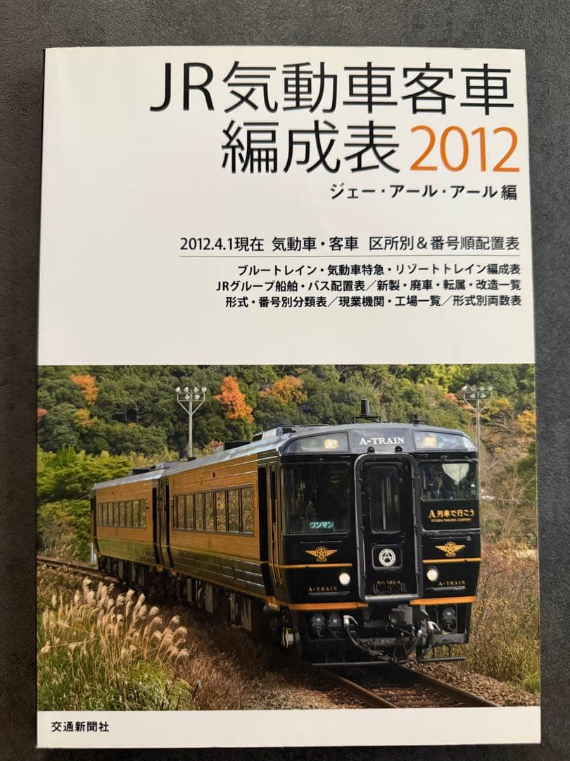 JR気動車客車編成表2012