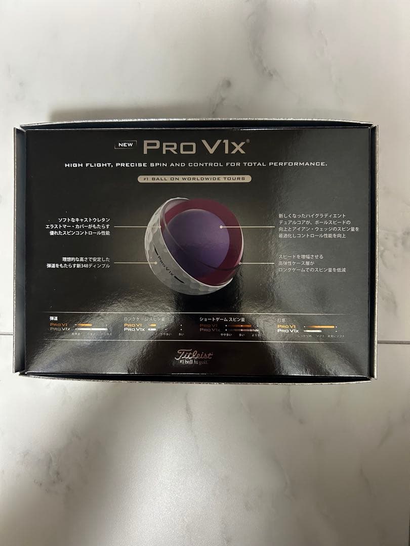 タイトリストプロV1XPROV1Xゴルフボール25年ダブルナンバー3ダース36個