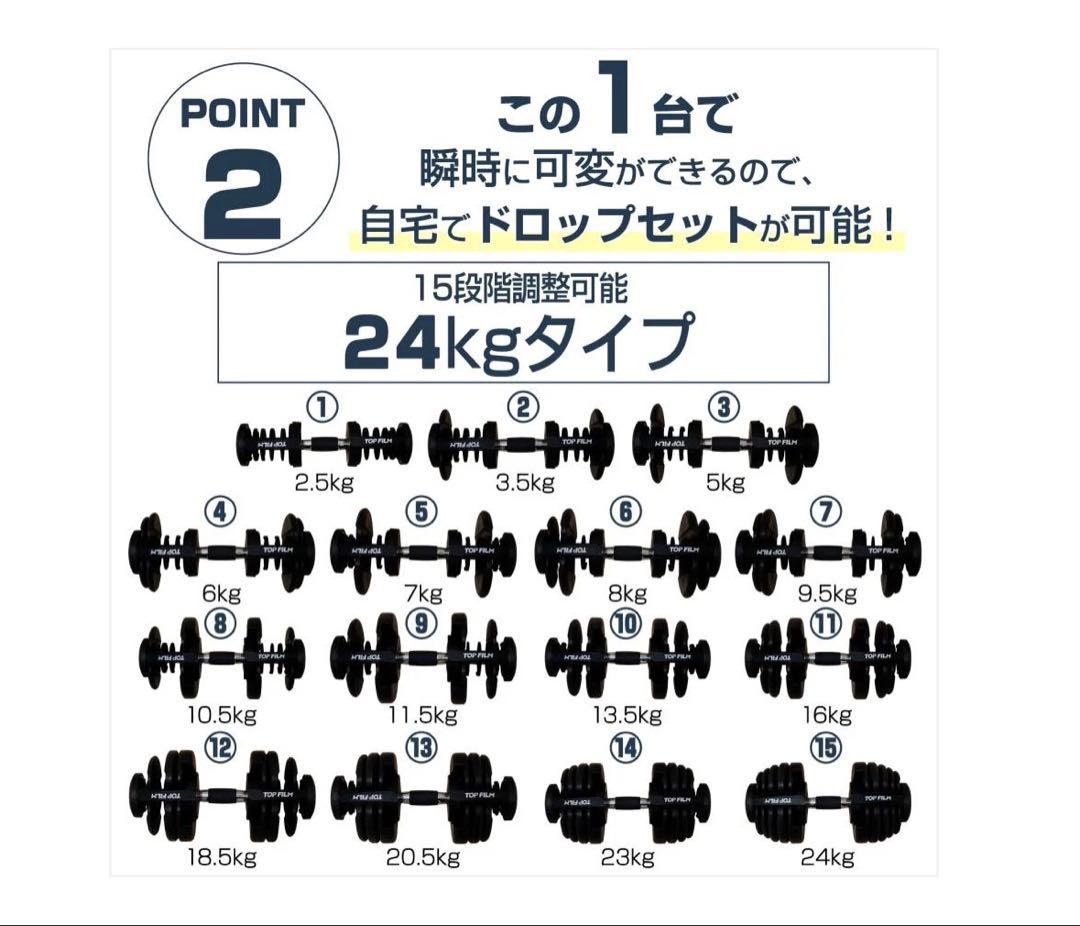可変式ダンベル 2.0RDx2 24kg 2個セット