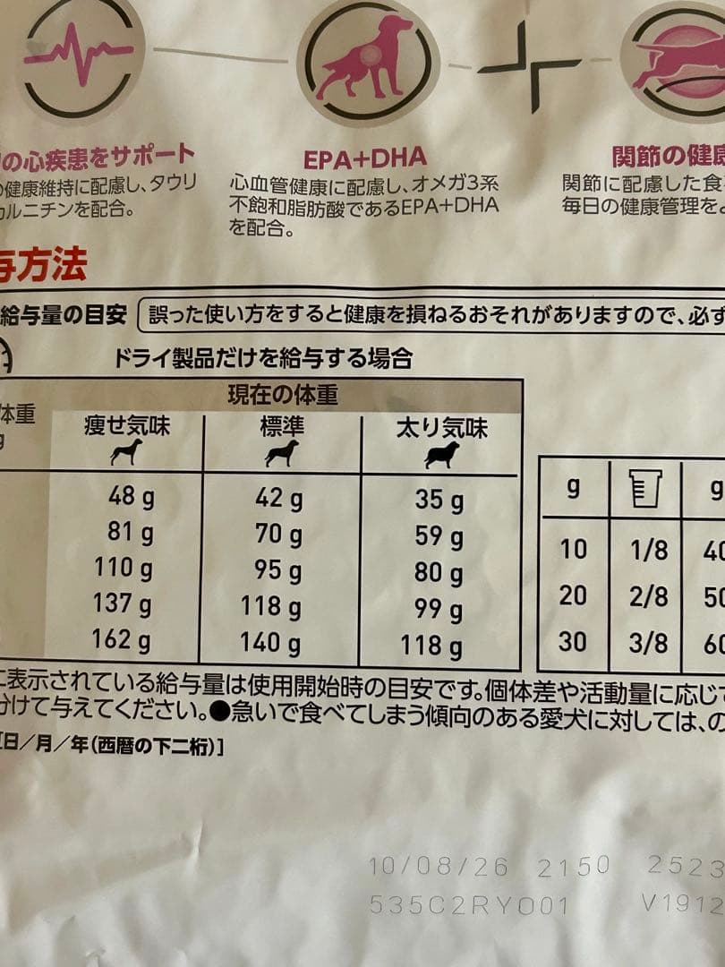 ロイヤルカナン 犬用 早期心臓サポート＋関節サポート 3kg 1袋