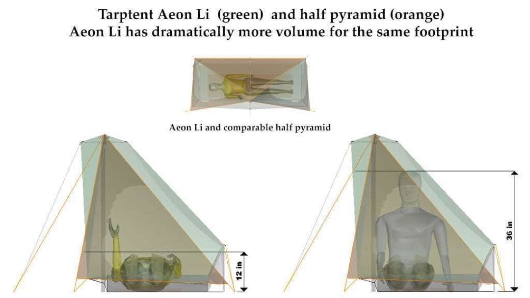 Tarptent AEON Li タープテント イオン dcf キューベン