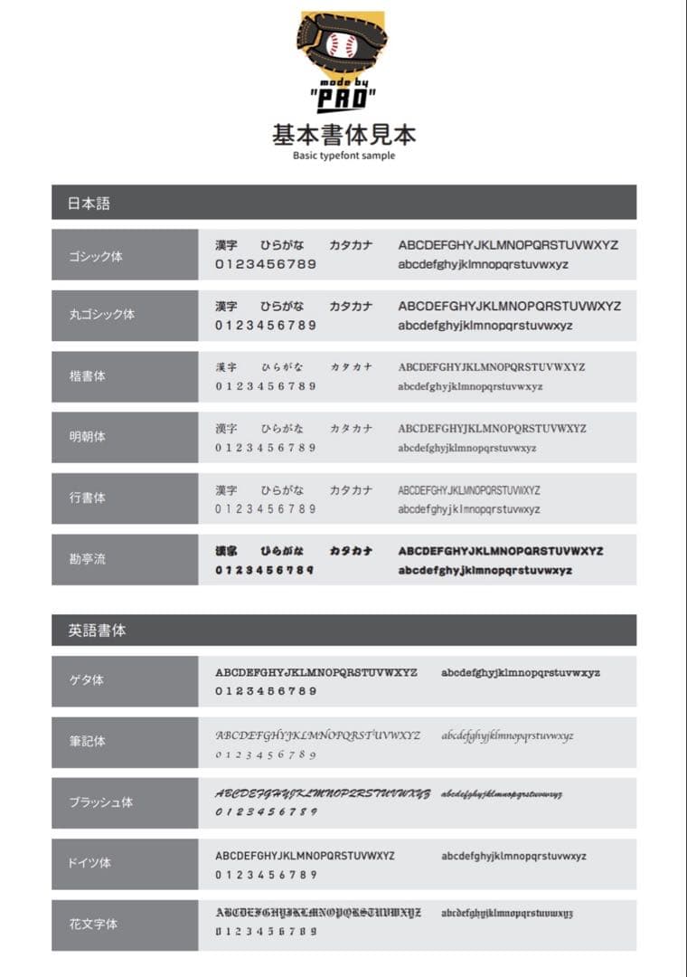 ☆2025新ラベル☆KANAMEミット TYPE-C200 縦型コンパクト