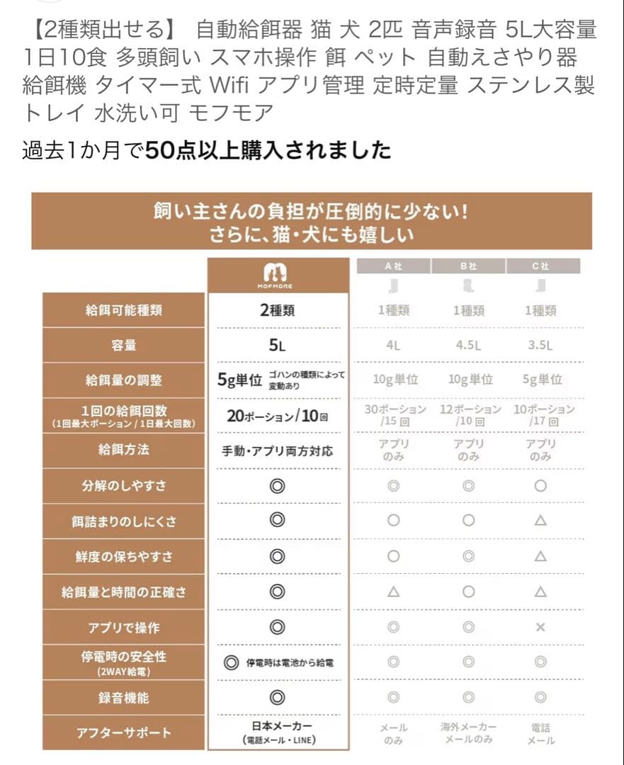 MOFMORE 2タイプオートフィーダー
