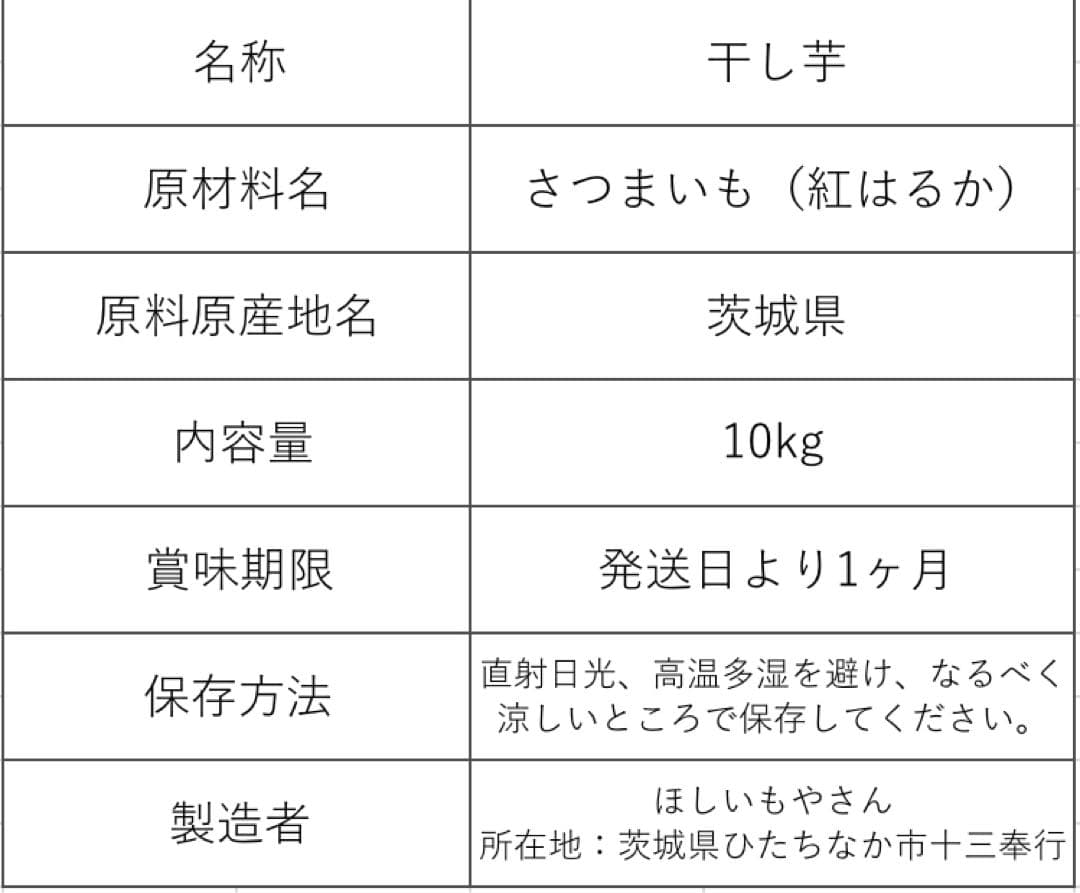 茨城県　ひたちなか産　紅はるか　丸干し　訳あり　10kg（箱込み）