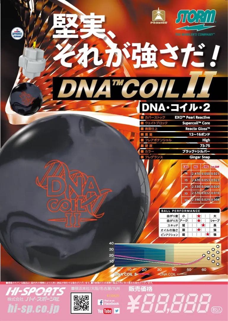 送料込み【新品】DNA・コイル・2　ストーム　14ポンド2オンス 1