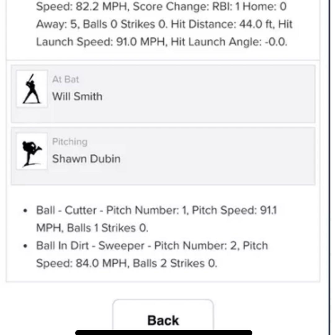 ドジャース 大谷翔平 2024年7月27日 実使用ボール vs ヒット ＋ 打点