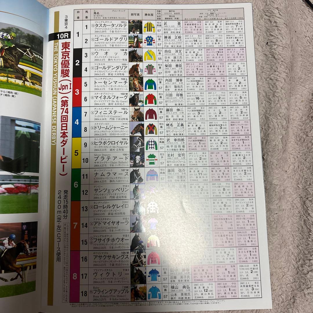 激レア JRA 東京優駿 日本ダービー 2007 ウオッカ 馬券セット