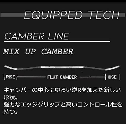 DEVGRU alfa デブグルーアルファ　オガサカ製オールマウンテンボード
