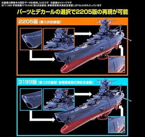 【フォロー割引】1/1000バンダイ宇宙戦艦ヤマト3199「ヤマト第3次改装型」