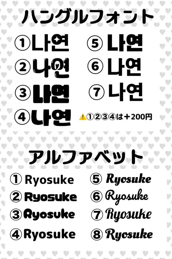 T♡様　2/25 文字　オーダー　パネル　ネームボード　ハングル