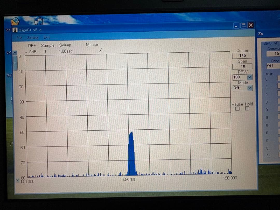 GigaSt v5 簡易型スペアナアダプタ　組み込み自作セット
