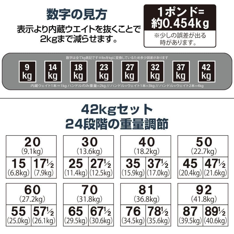 パワーブロック ダンベル 可変式ダンベル 42kg 2個セット 2393