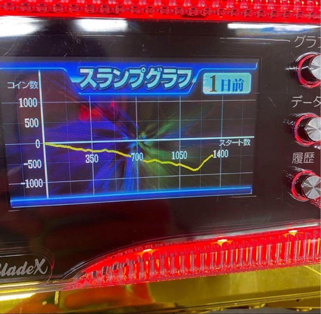 6号機 サンダーVライトニング 実機 家庭用フルセット！